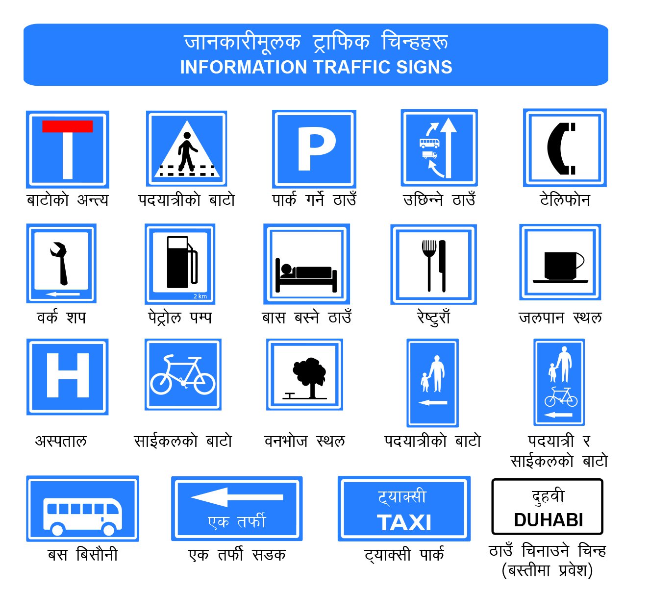 Driving Rules in Nepal with Traffic Rule, Sign & Speed limit